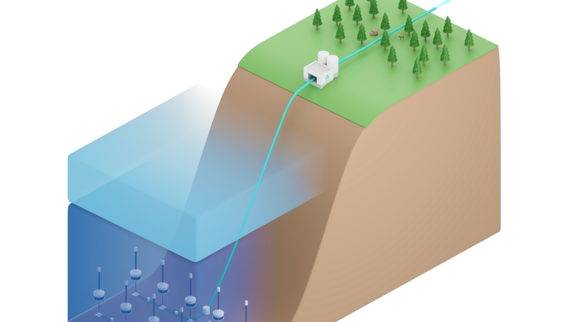 LVMWD Announces Partnership to Pilot State's First Blue Water Farm ...