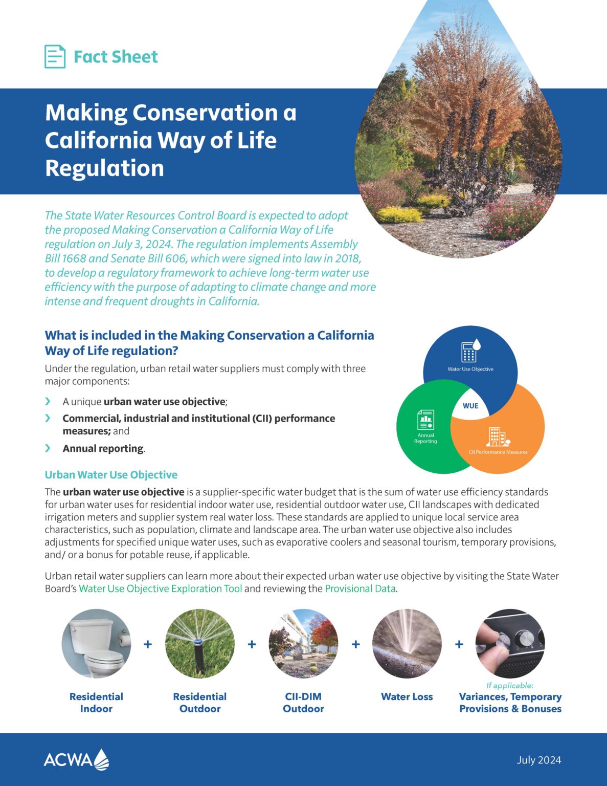 Making Conservation a CA Way of Life Fact Sheet - July 2024 ...
