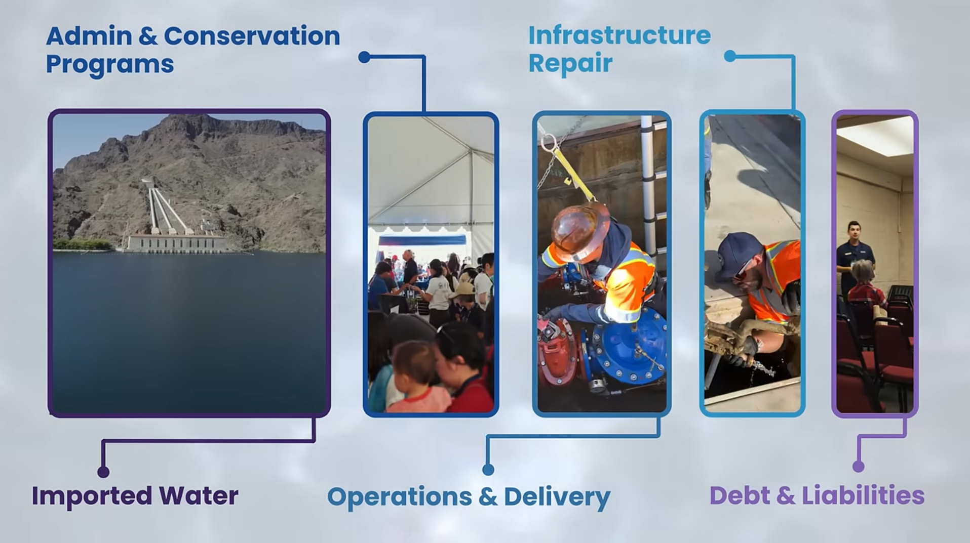 Walnut Valley Water District Focuses on Transparency with New Water ...